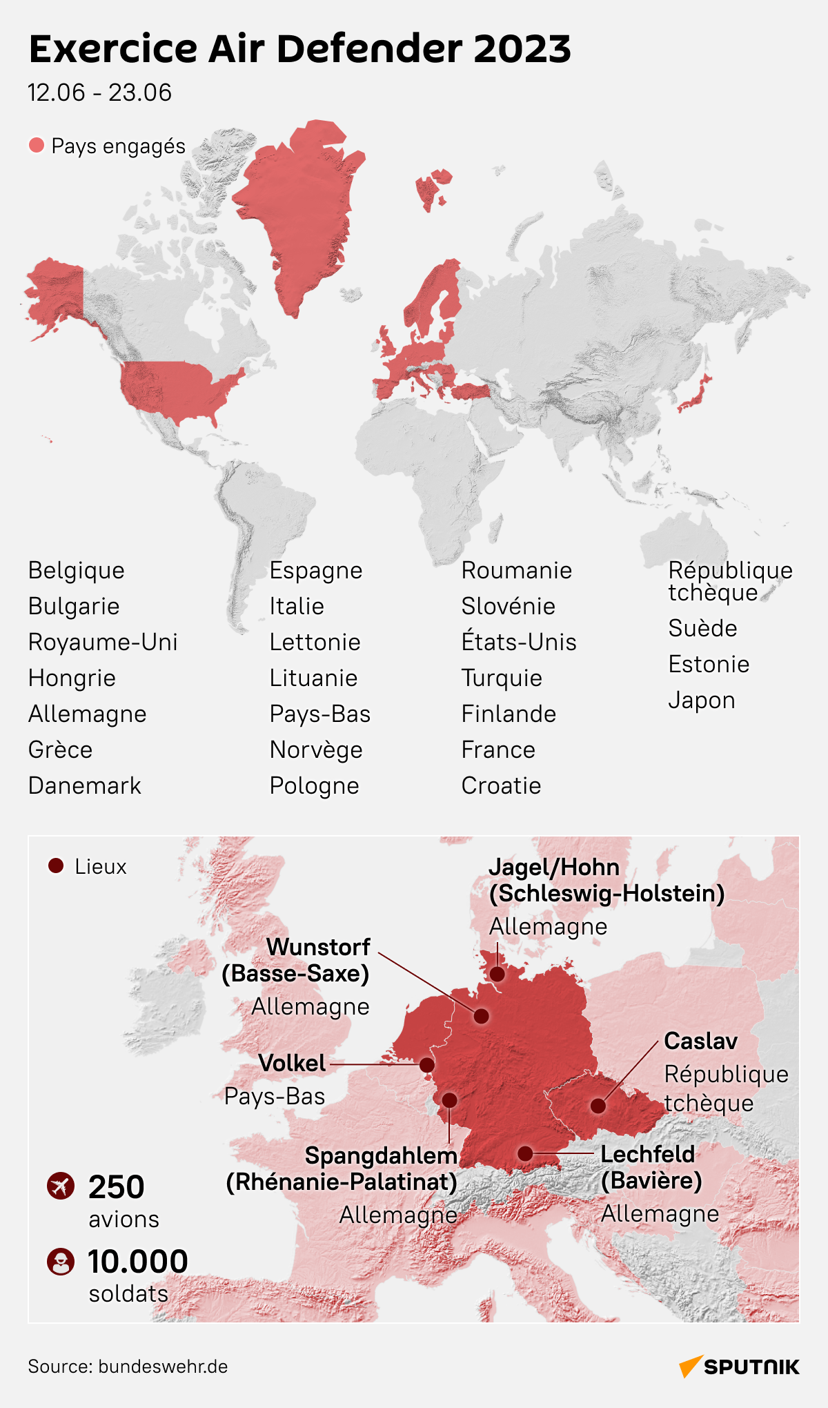 Exercice Air Defender 2023 - 15.06.2023, Sputnik Afrique