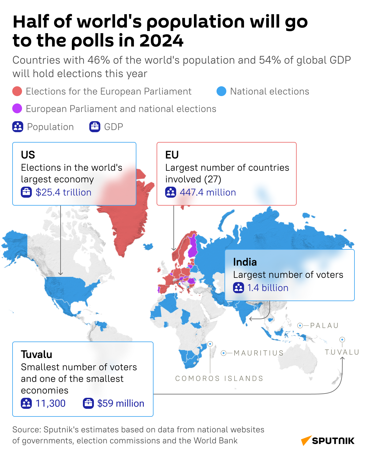 Elections in 2024: Which Countries Are Involved? - 02.01.2024, Sputnik ...