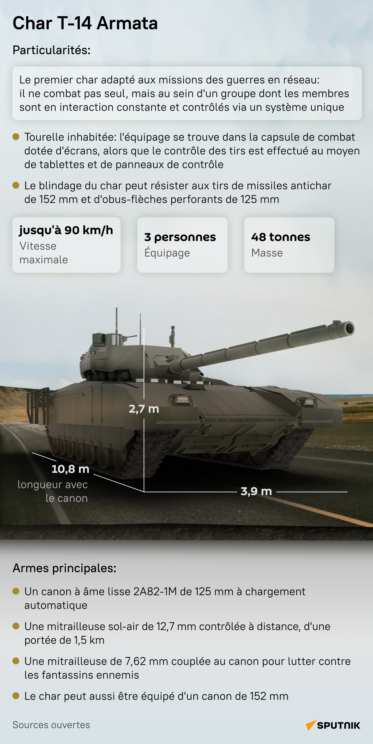 Char russe T-14 Armata - 14.03.2024, Sputnik Afrique