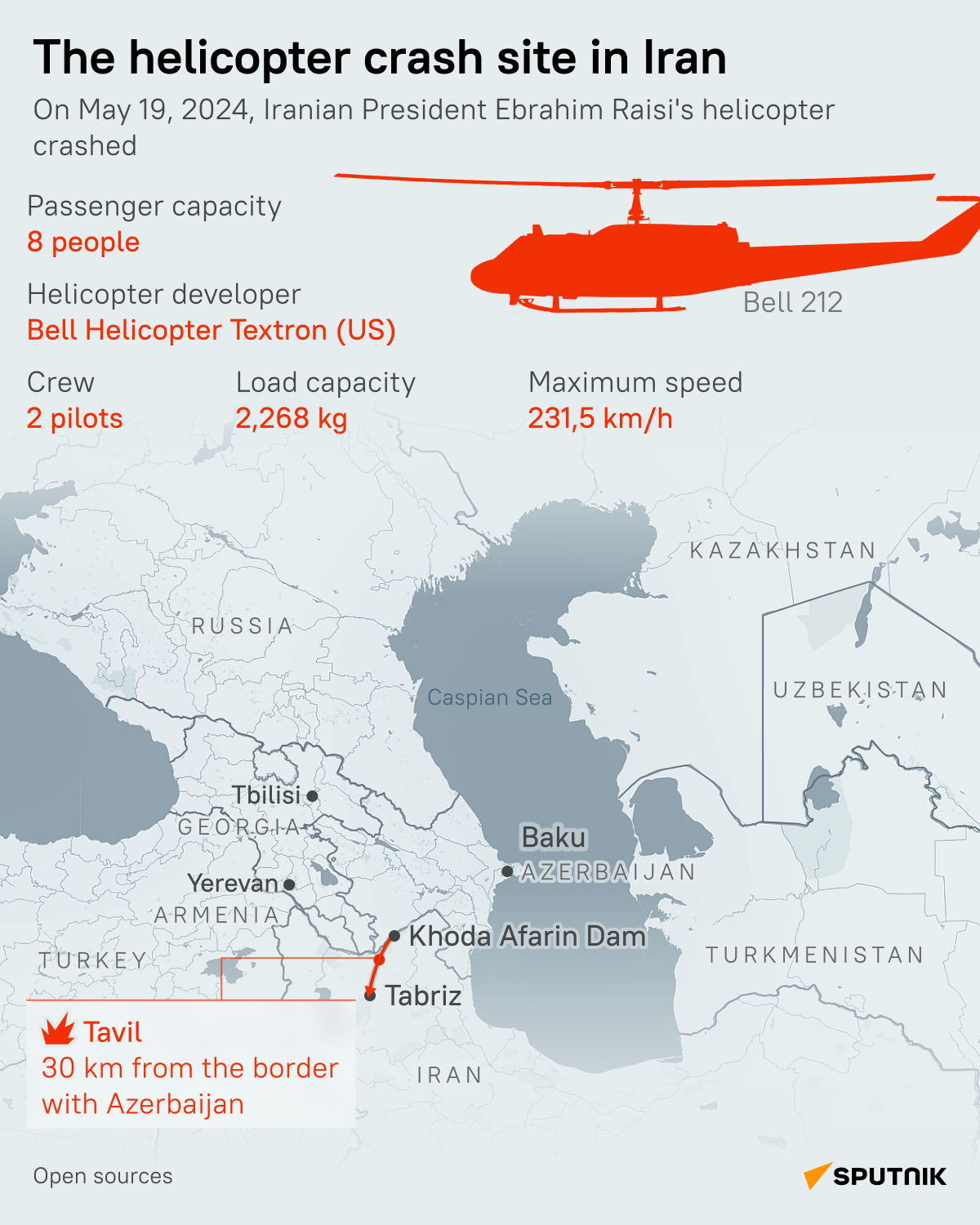 What You Need to Know About Helicopter Crash That Claimed Life of ...