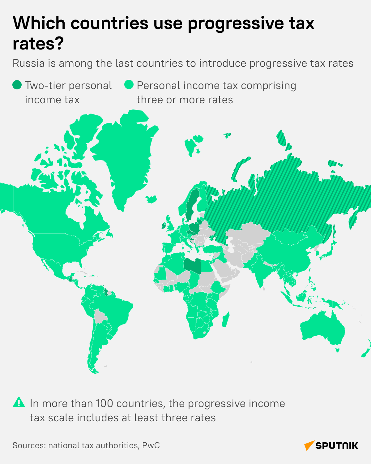 Which Countries Use Progressive Tax Rates? - 31.05.2024, Sputnik Africa